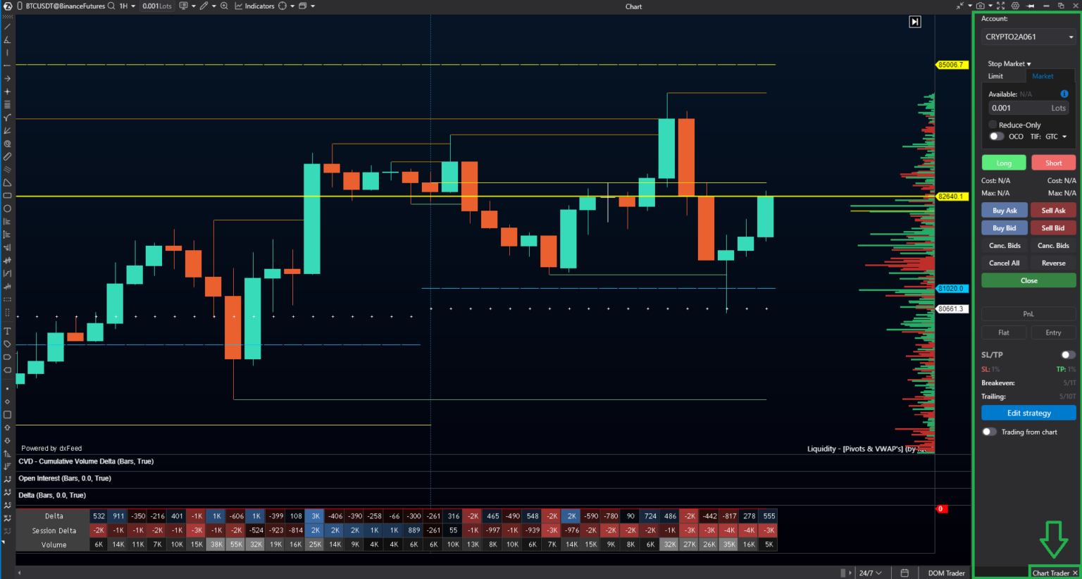 How to Setup a Demo Trading Account with ATAS - Blog Chart Champions