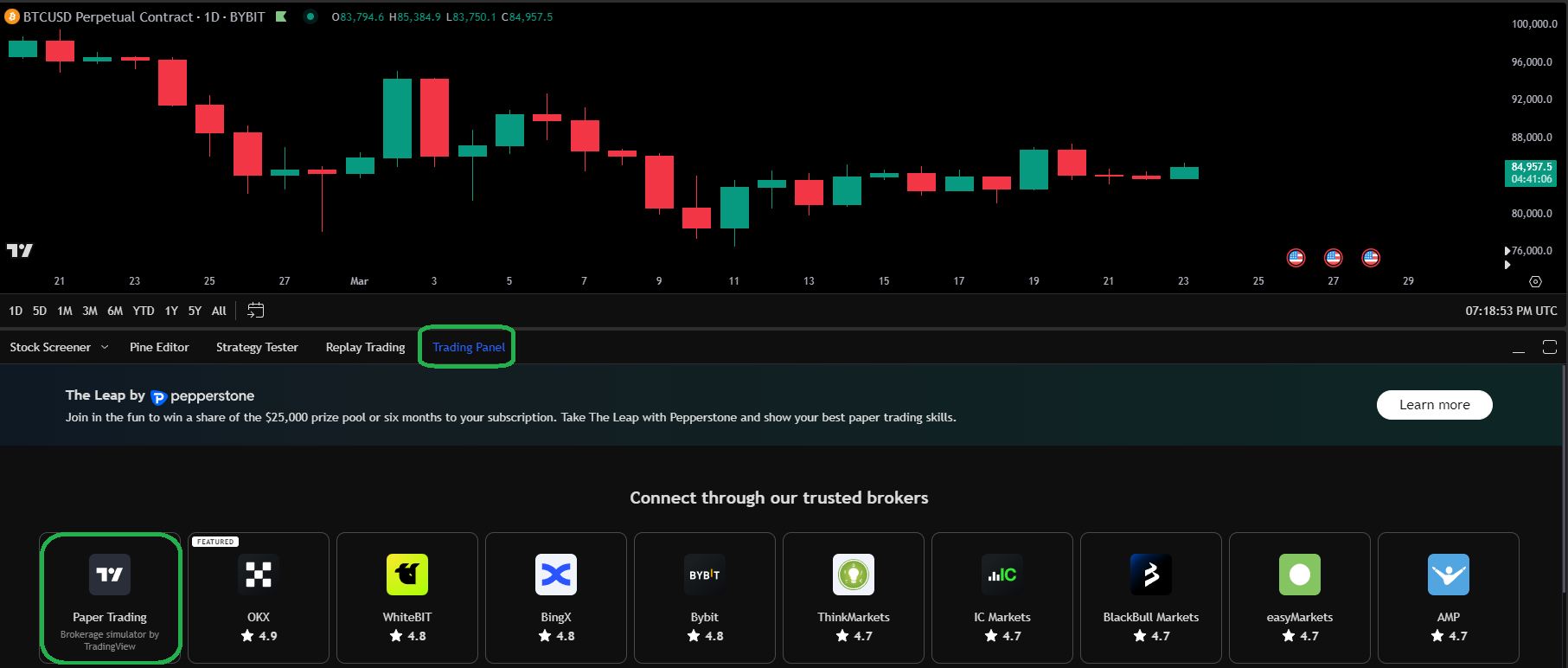 Set Up Your Paper Trading Account in TradingView - Blog Chart Champions