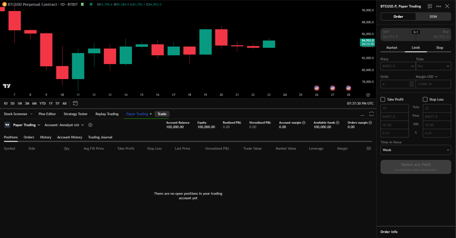 Set Up Your Paper Trading Account in TradingView - Blog Chart Champions