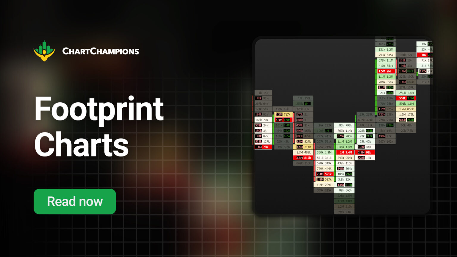 Footprint Charts Explained: A Trader’s X-Ray Vision - Blog Chart Champions