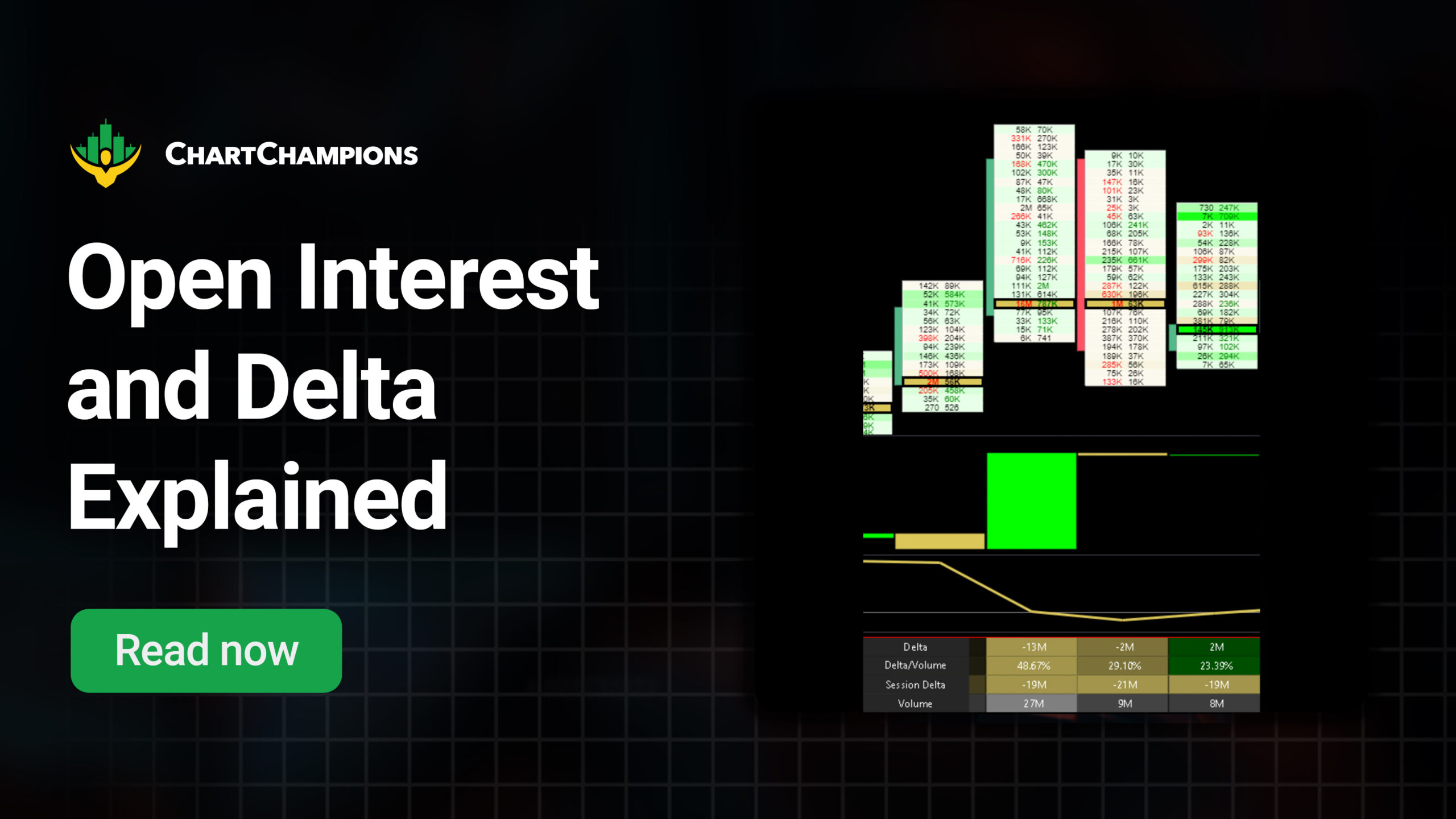 How to Read Open Interest and Delta in Trading - Blog Chart Champions